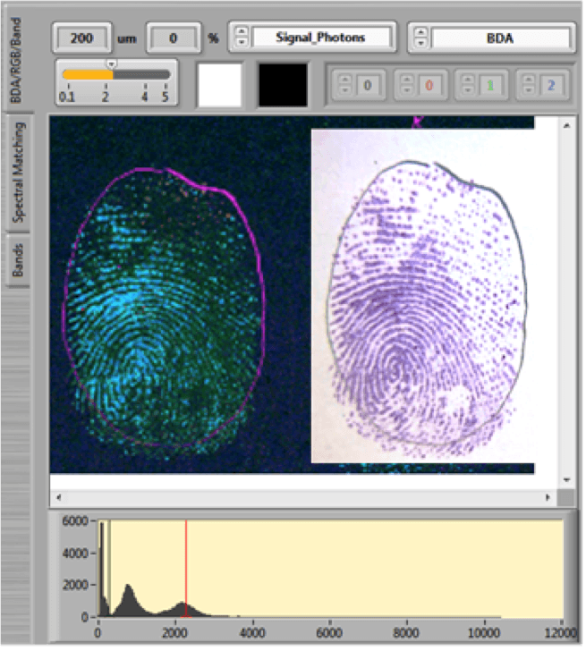 forensics-narcotics-fingerprint-6-photon-systems - Photon Systems