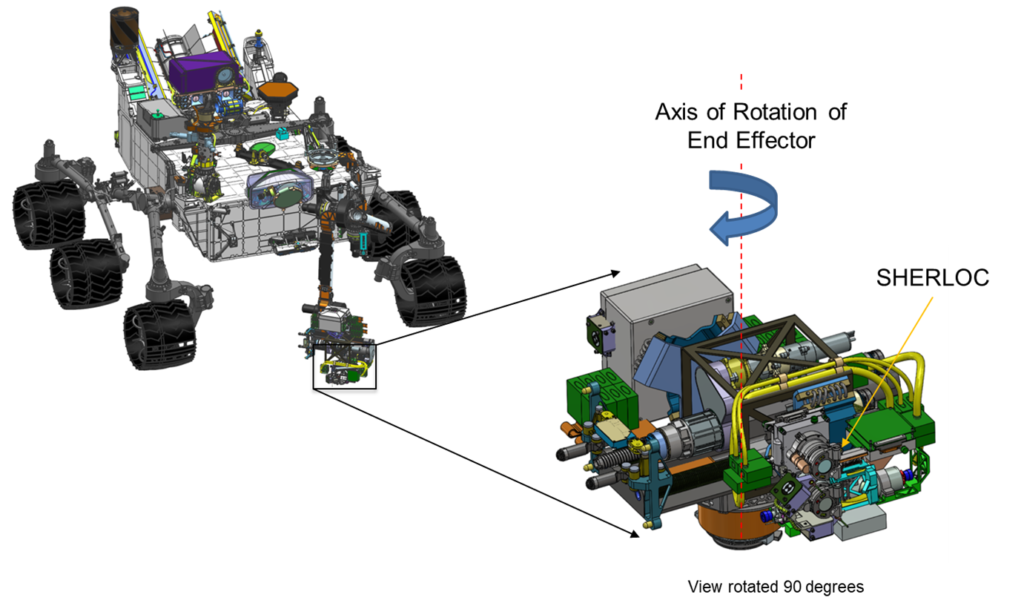 Space Qualified Deep UV - Photon Systems